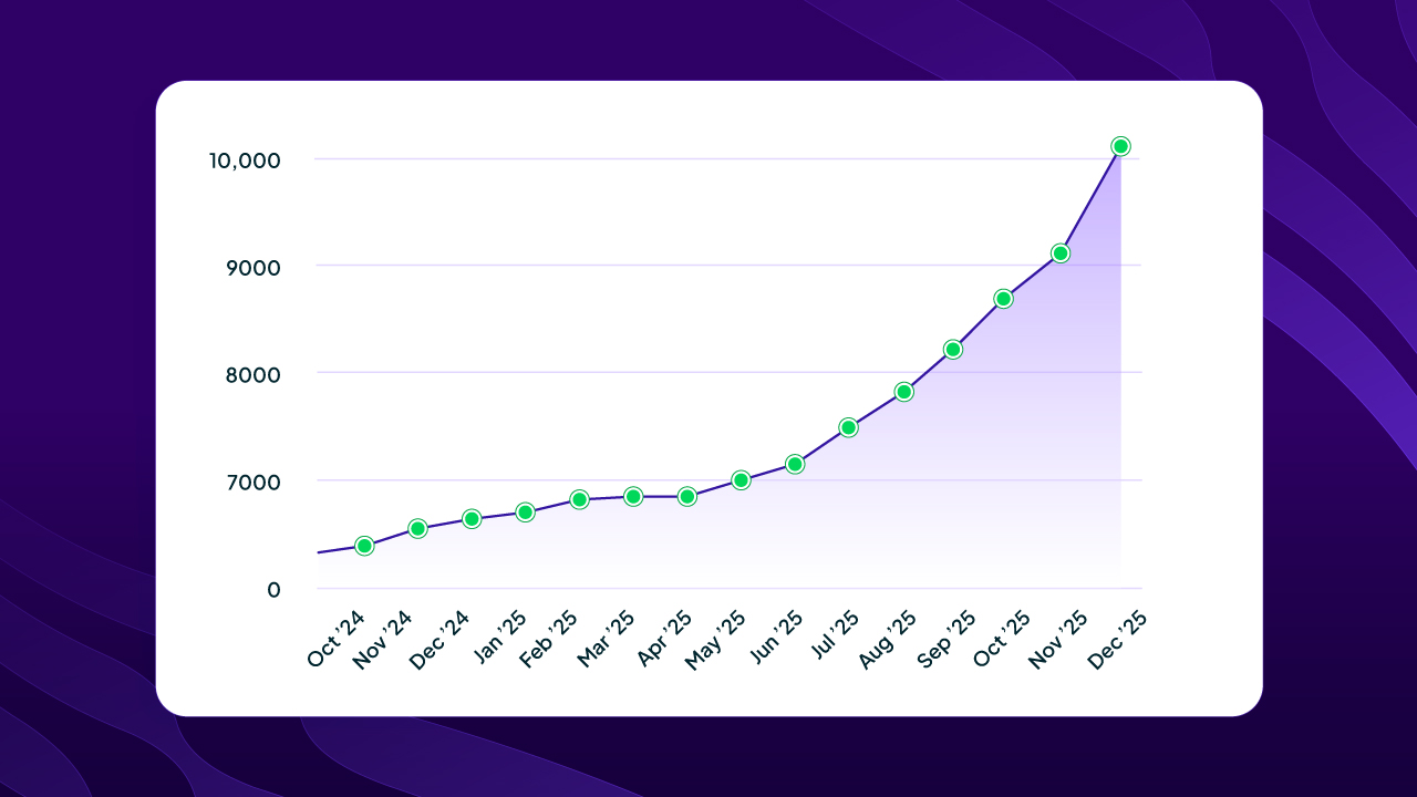 Deploy Actions Runner Controller (ARC) using ArgoCD: A Step-by-Step Guide - StepSecurity